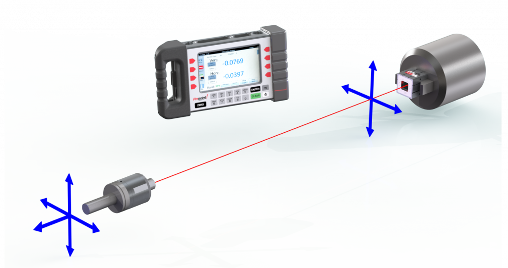 Spindle Alignment | Pinpoint Laser Systems
