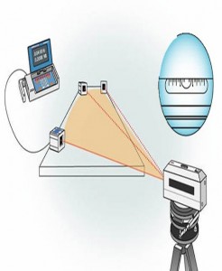 Flatness-Level2 | Pinpoint Laser Systems