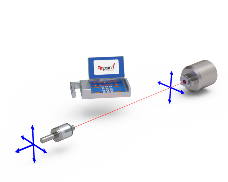 Microgage 2D Spindle Alignment Kit | Pinpoint Laser Systems