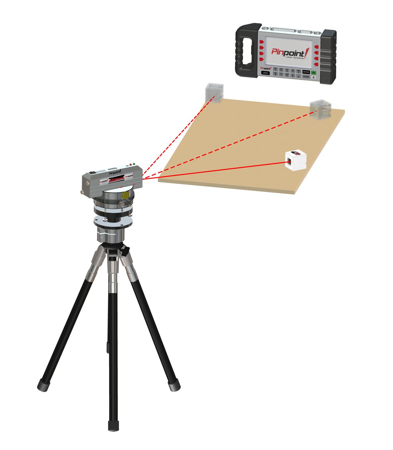 FLATNESS FIXTURE | Pinpoint Laser Systems