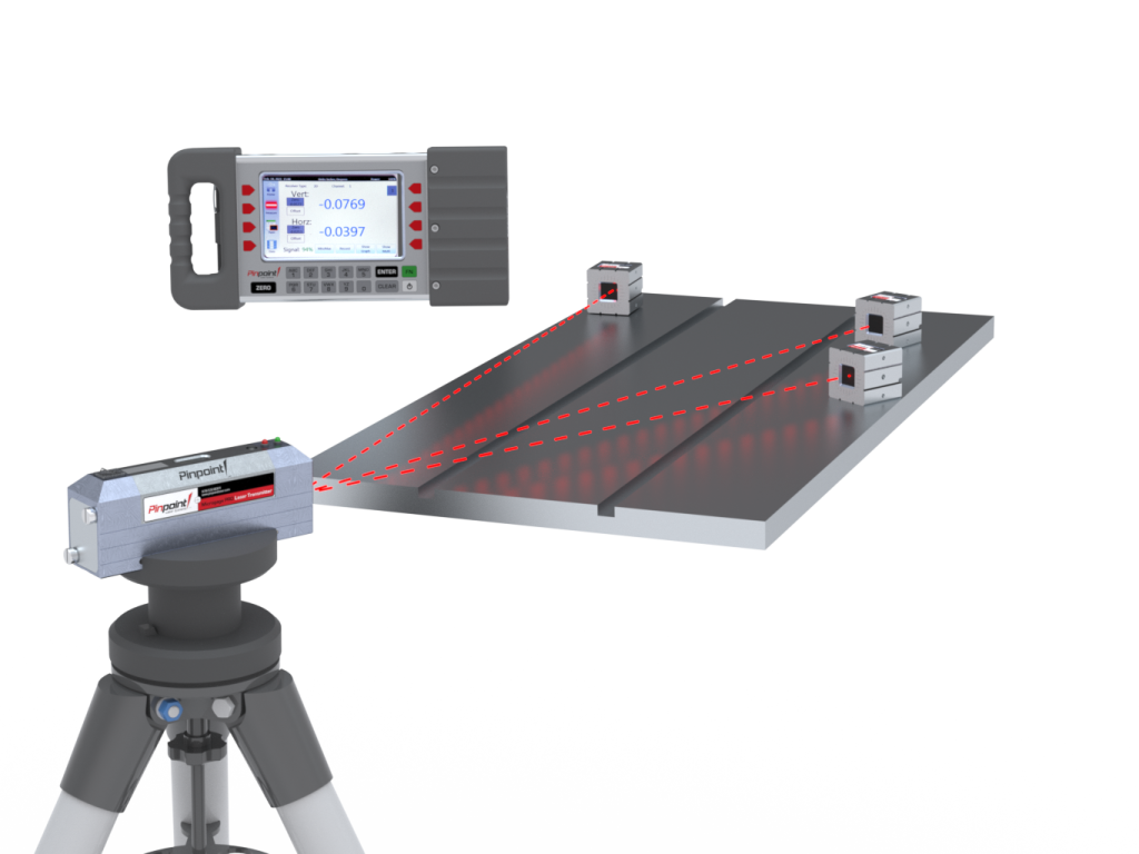 Pro Flatness Render | Pinpoint Laser Systems