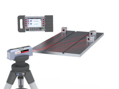 Microgage PRO Flatness Kit | Laser Flatness Measurement Solution