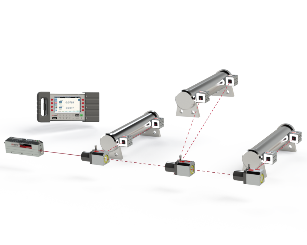 The Microgage PRO | Advanced Laser Measuring System