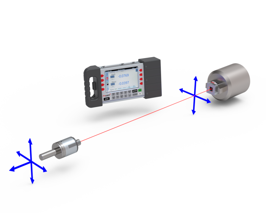 Pro Spindle Render | Pinpoint Laser Systems
