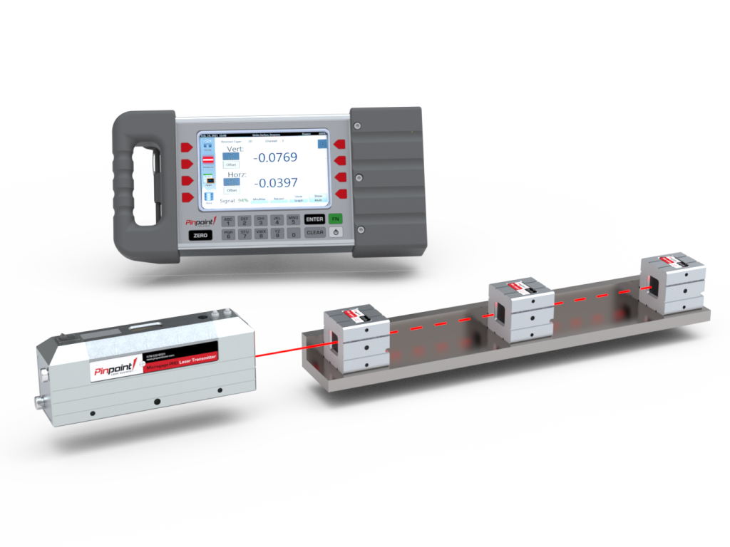 Pro Straightness Render | Pinpoint Laser Systems