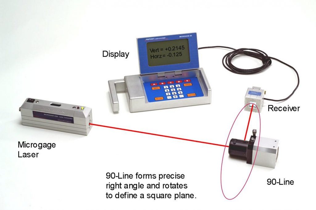 Roll-parallel-1-temp sample 1 | Pinpoint Laser Systems