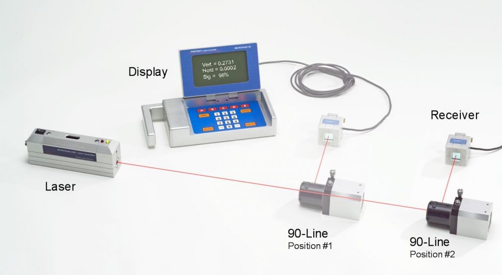 Roll-parallel-1-temp sample 2 | Pinpoint Laser Systems