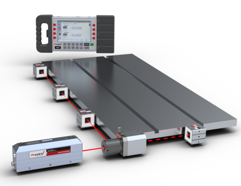 SquarnessProPlus | Pinpoint Laser Systems