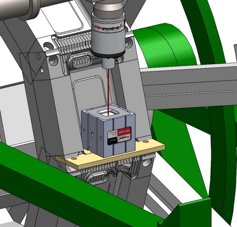 | Pinpoint Laser Systems