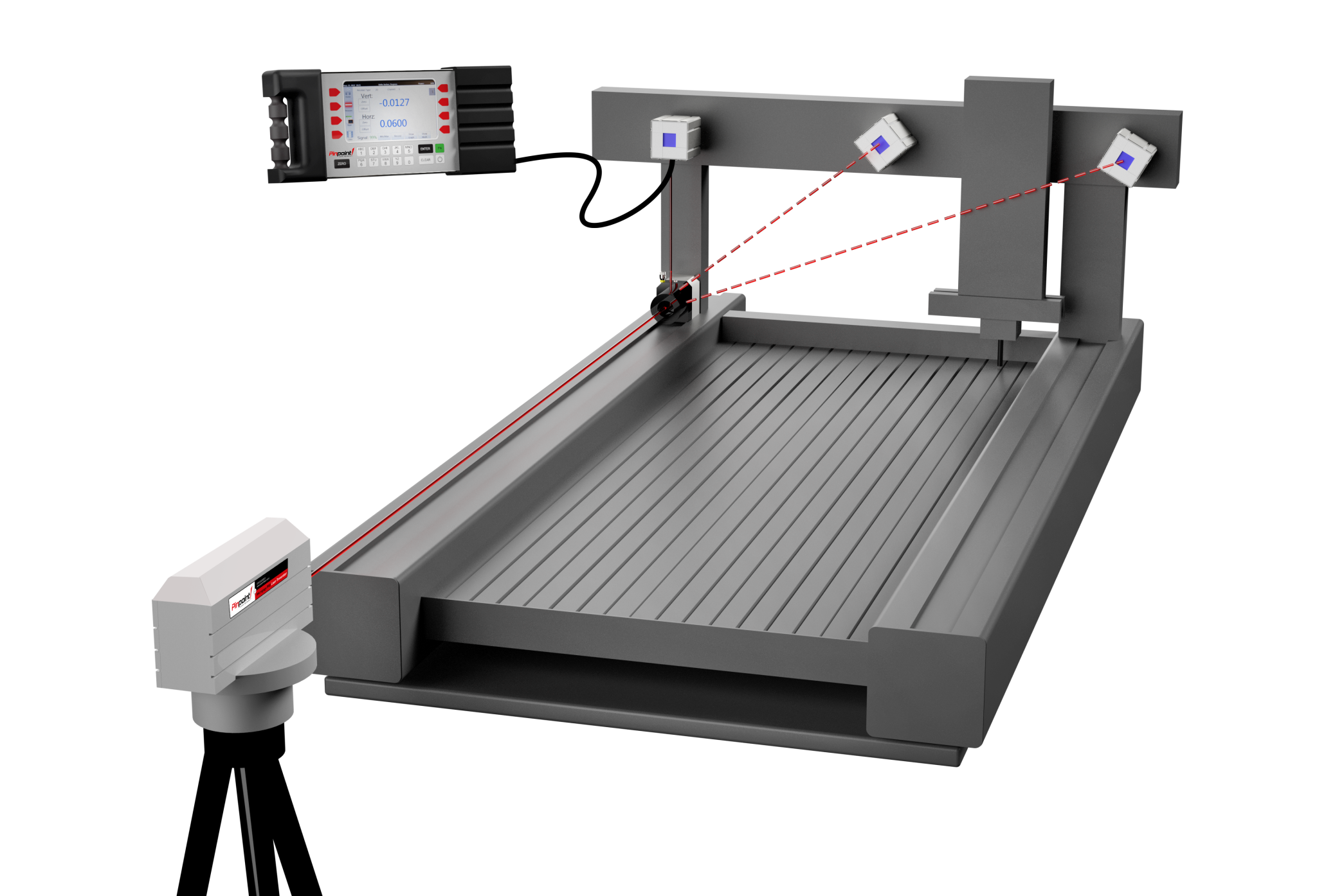 Microgage PRO 3-Axis Gantry Kit | Long Distance Laser Measurement