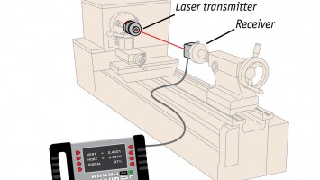 Lathe Alignment and Spindle Alignment by Pinpoint Laser Systems